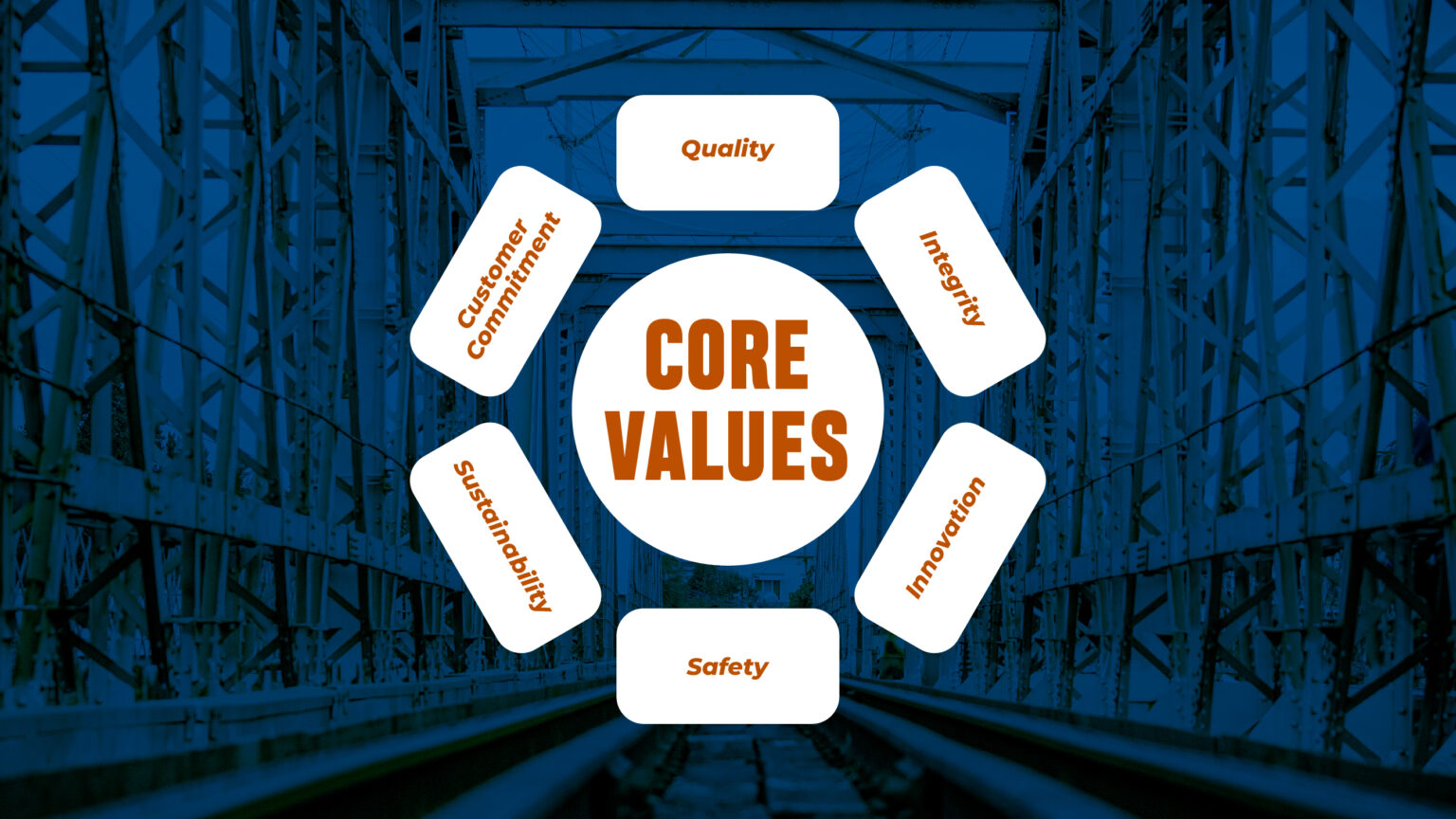 About Us – Remarks Steel Building LTD.